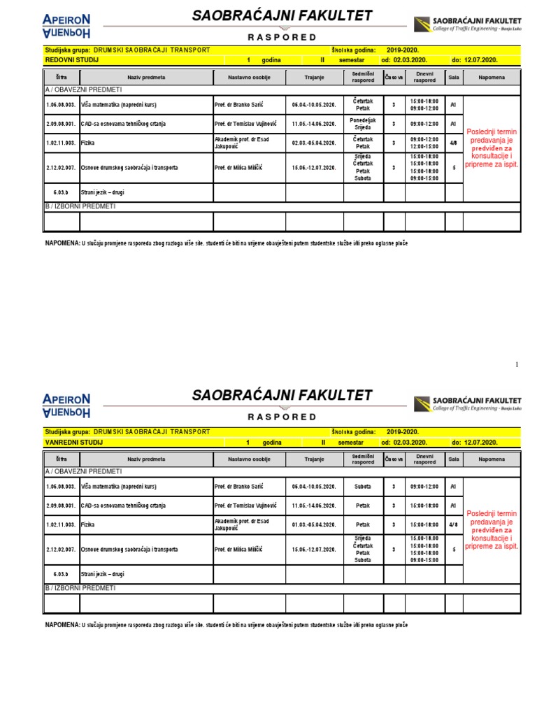 Drumski Saobracaj | PDF
