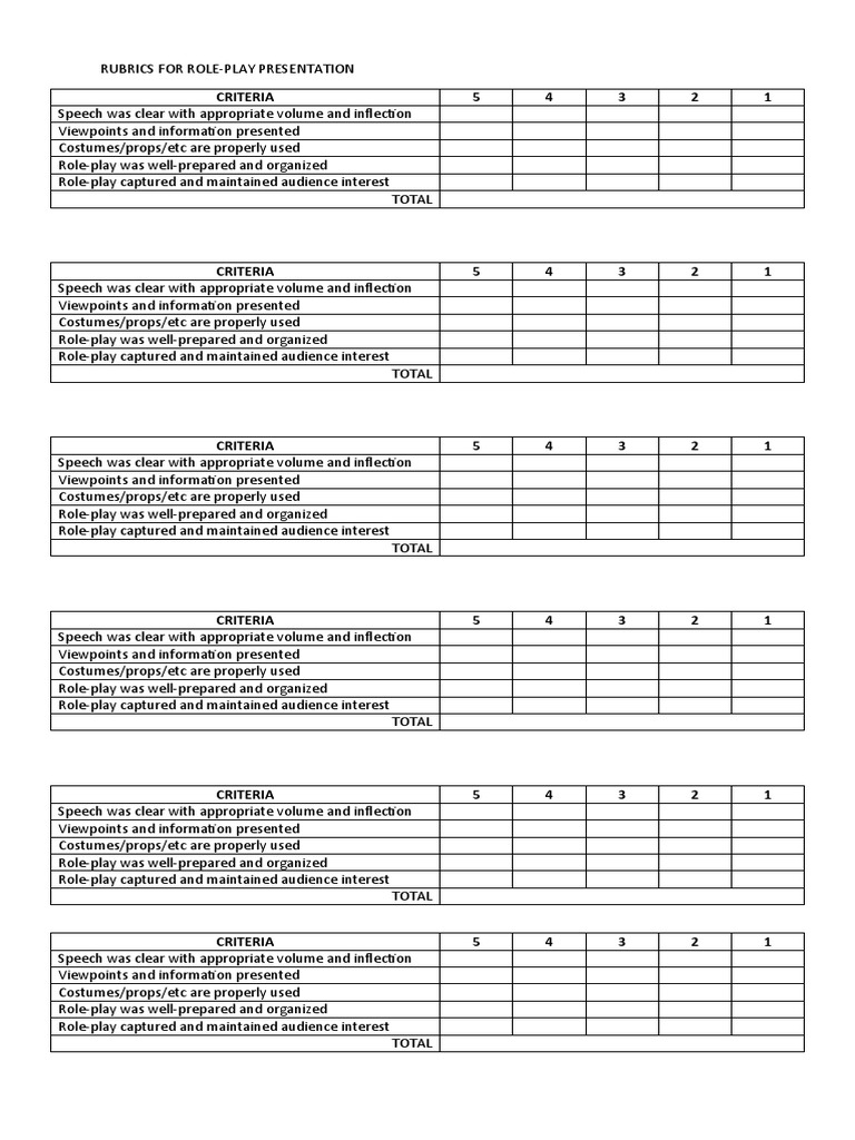 Rubrics For Role Play Presentation | PDF