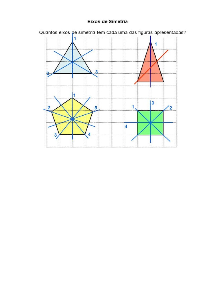 Eixos de Simetria 3º Ano | PDF