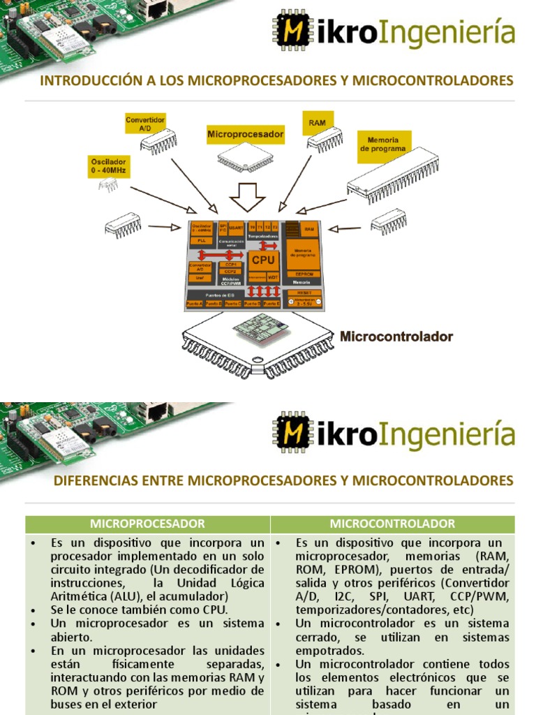 Introducción A Los Microprocesadores y Microcontroladores | PDF | Microcontrolador | Microprocesador