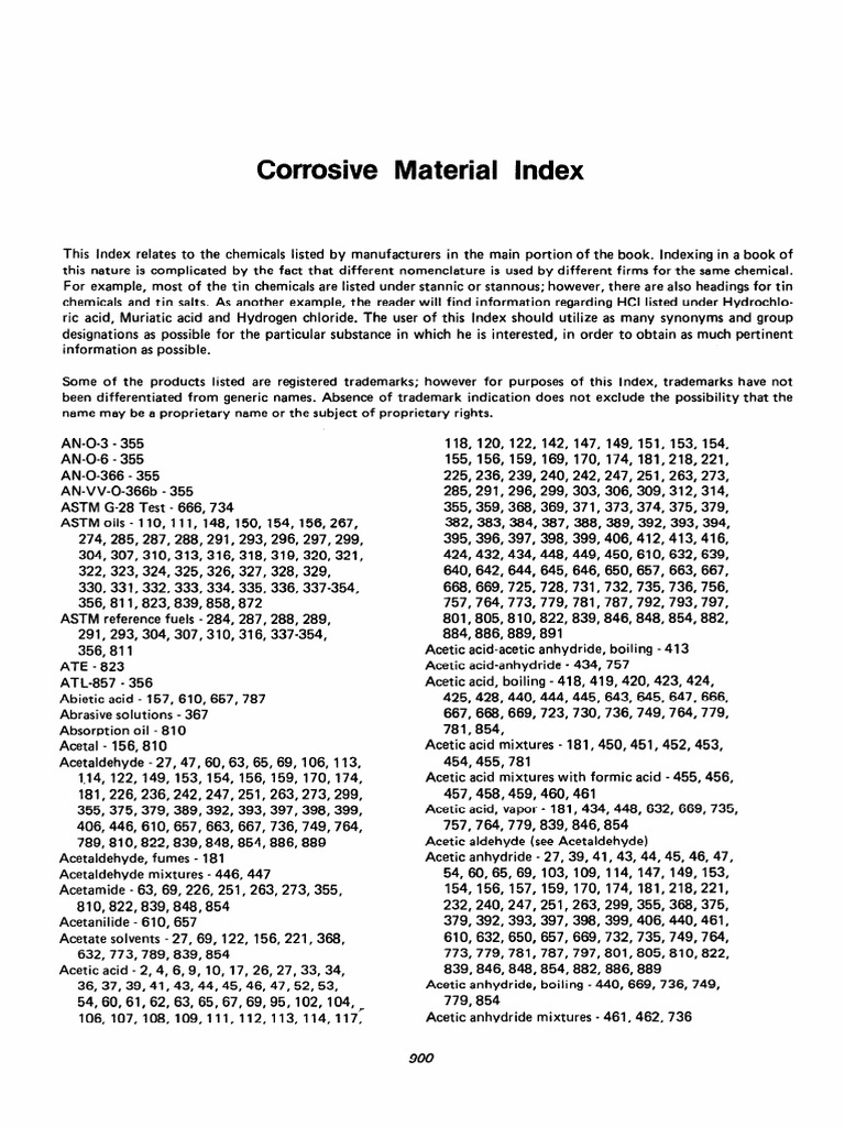 9.0 Corrosive Material Index | PDF | Acetic Acid | Ammonia