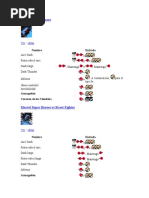 Bloques de Pocket Code | PDF | Fuerza | Masa