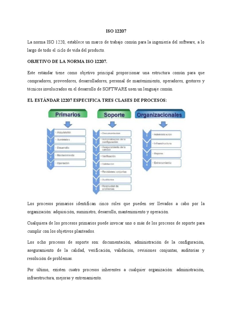 Norma ISO 12207: Ingeniería de Software | PDF | Ingeniería de software ...