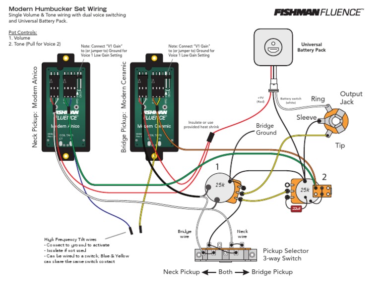 Fluence Modern HB Set Wiring Diagram Vol Tone With Universal Battery ...