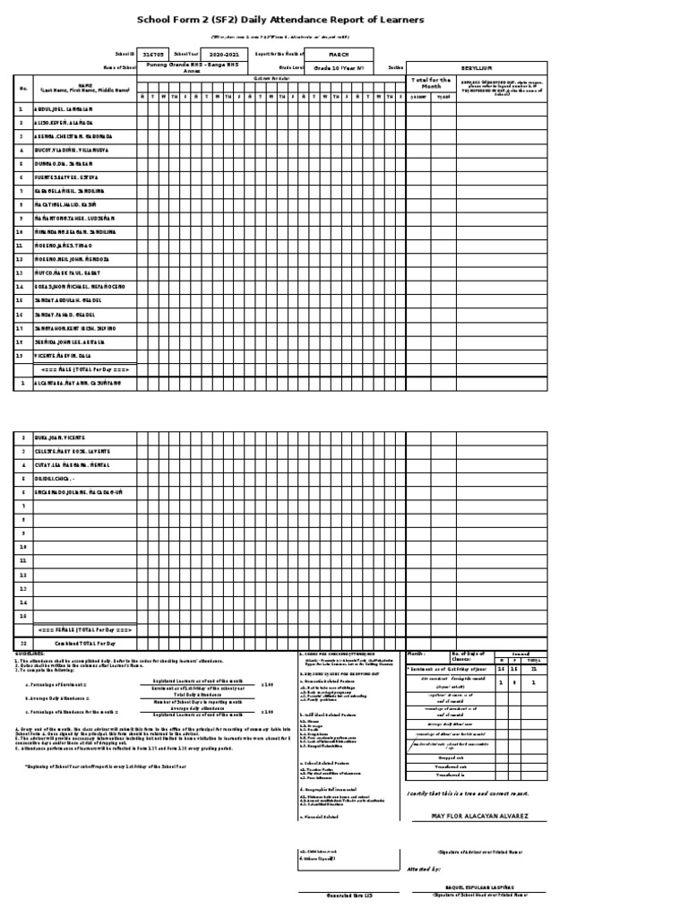 Grade 7 Daisy | PDF | Behavior Modification | Learning