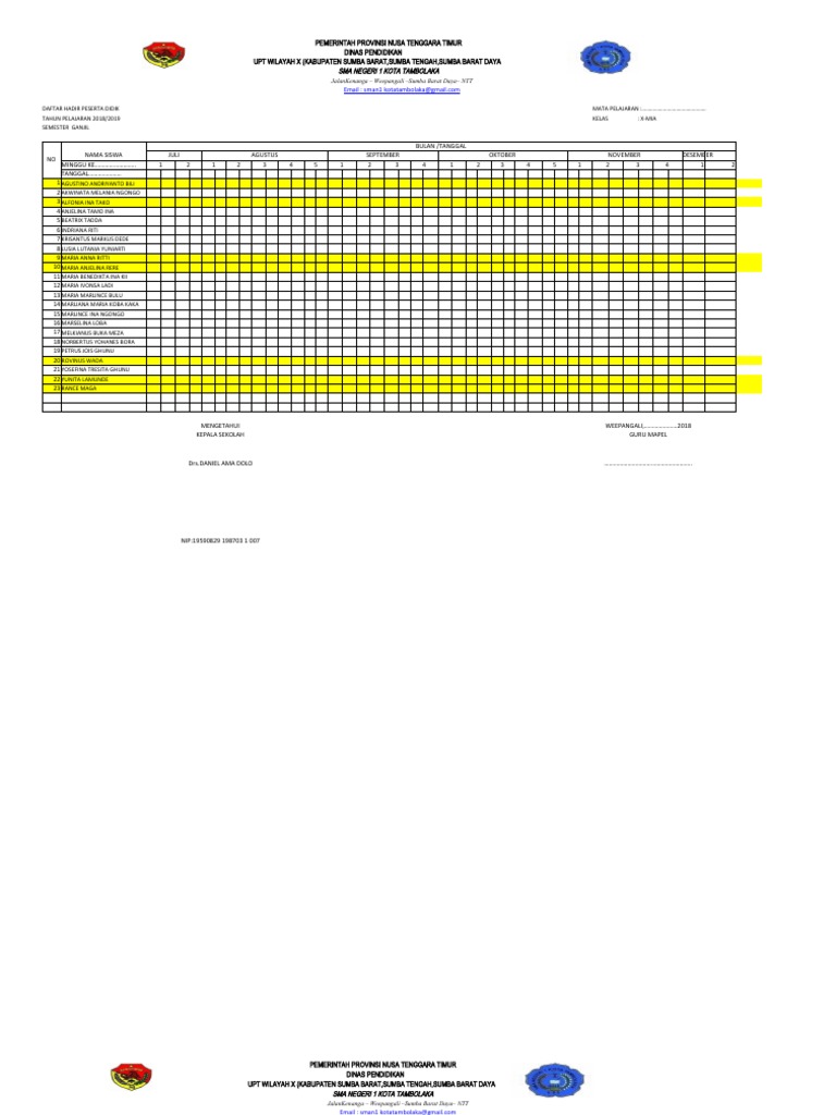 Daftar Absensi Tatap Muka Guru Mapel | PDF