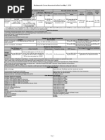 CDSL Charges and Fee Structure Guide | PDF | Debits And Credits ...