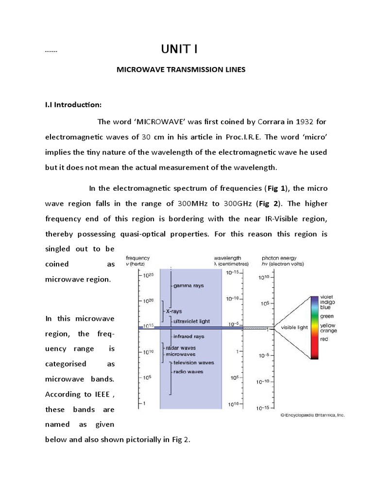 UNIT I Microwave Transmission Lines | PDF | Waveguide | Microwave