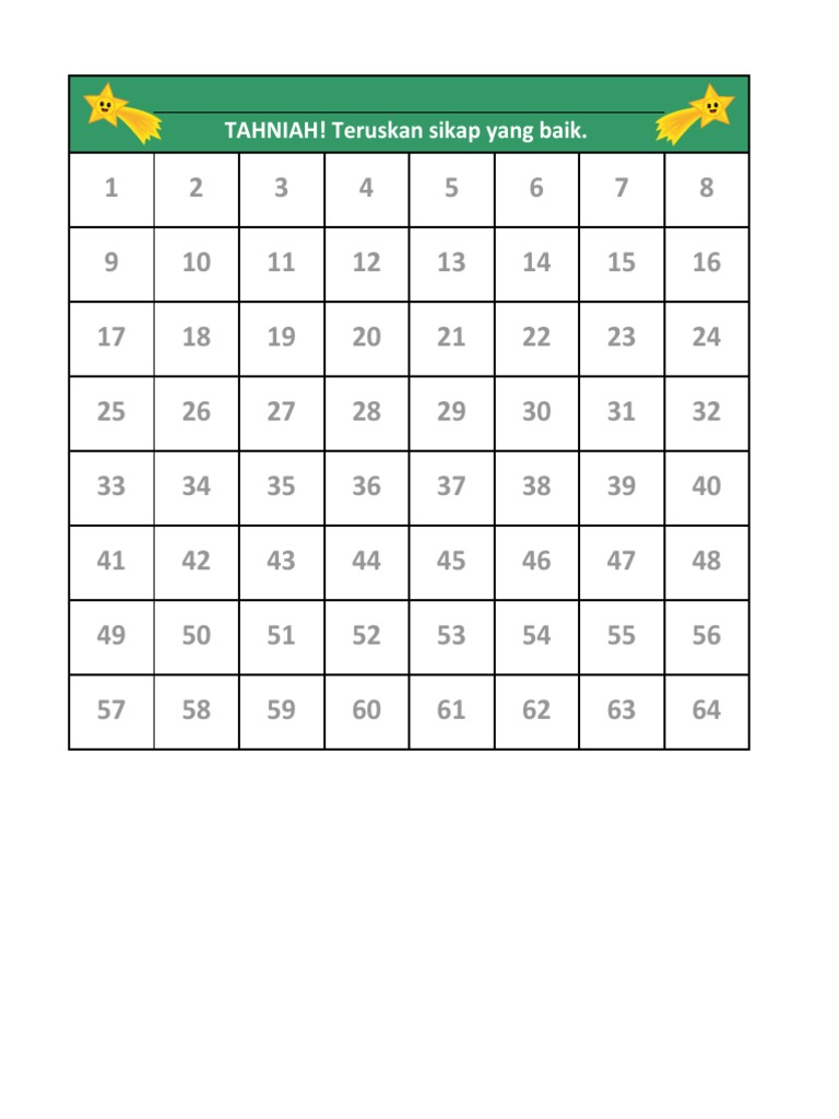 Carta Penghargaan / Reward Chart | PDF