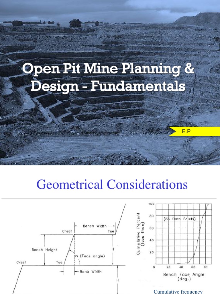 Open Pit Mine Planning Fundamentals EP | Download Free PDF | Geometry ...