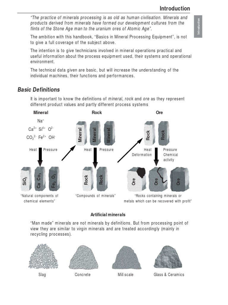 Basics in Mineral Processing-Introduction | PDF | Minerals | Metals