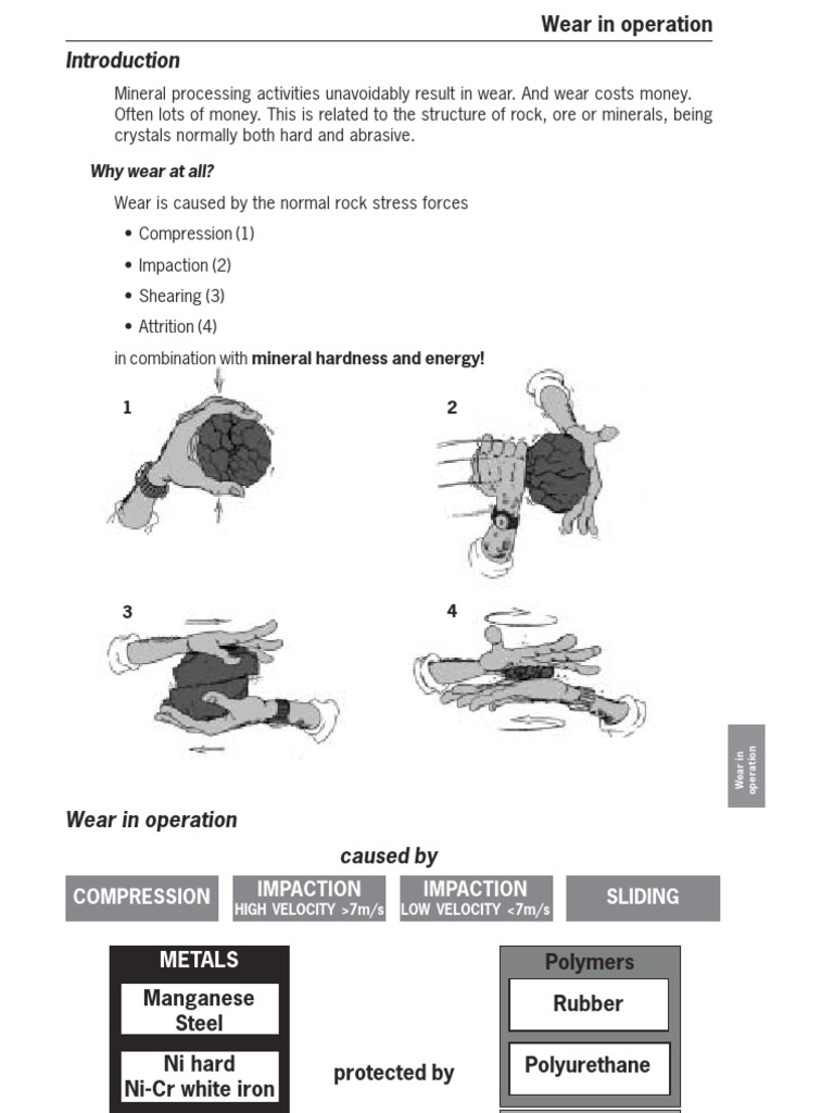 Basics in Mineral Processing-Wear in Operation | PDF | Mill (Grinding ...