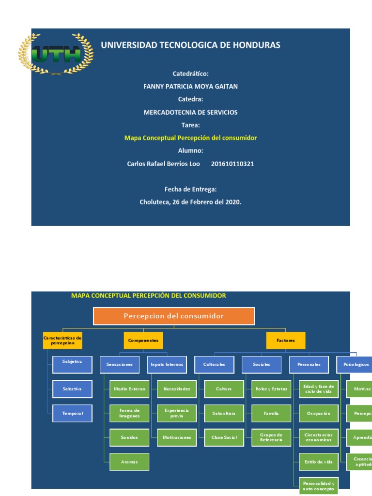 Tarea Modulo 4 | PDF