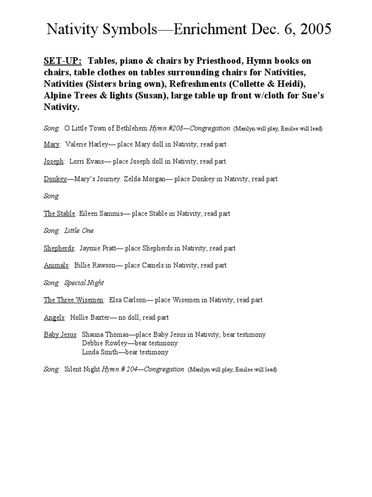 Nativity Symbols Final List | PDF | Art | Poetry
