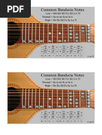 Lyre Chords | PDF | Performing Arts