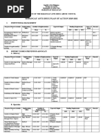 Badac Activity Report SGLG 2022 | PDF | Substance Abuse