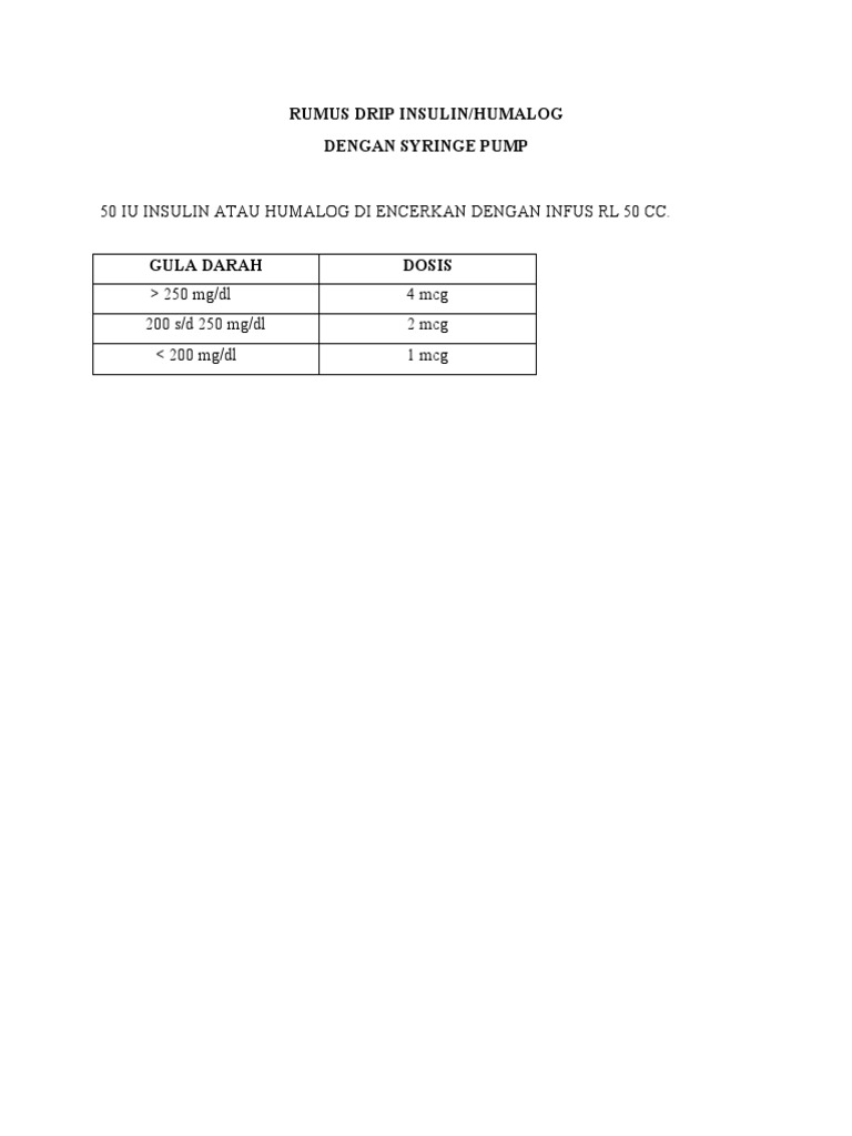 Rumus Drip Insulin | PDF