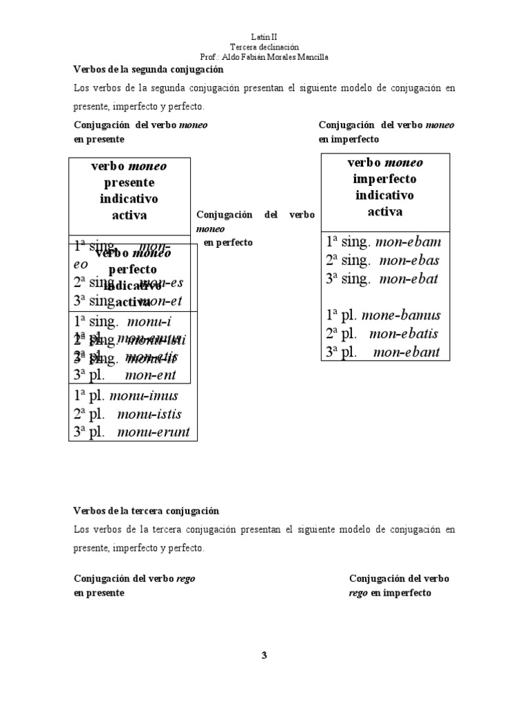 Verbos Latinos | PDF | Conjugación gramatical | Verbo