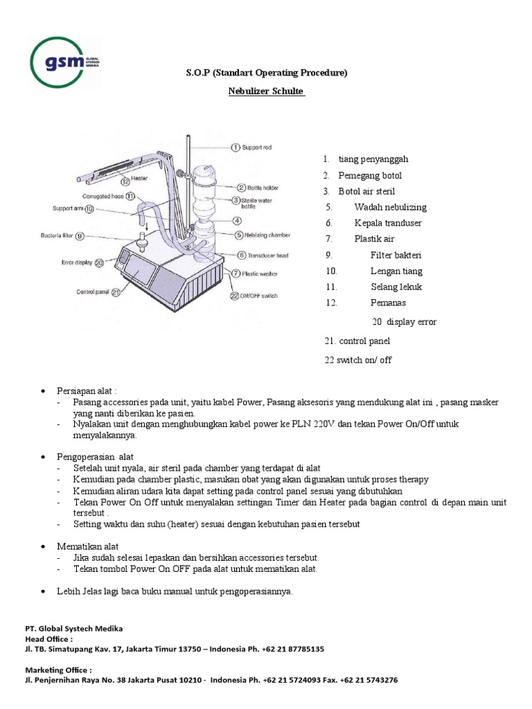 Panduan SOP Nebulizer Schulte | PDF