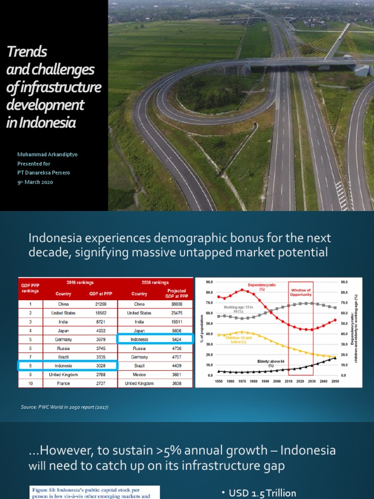 Indonesia's Infrastructure Development Challenges | PDF | Public ...