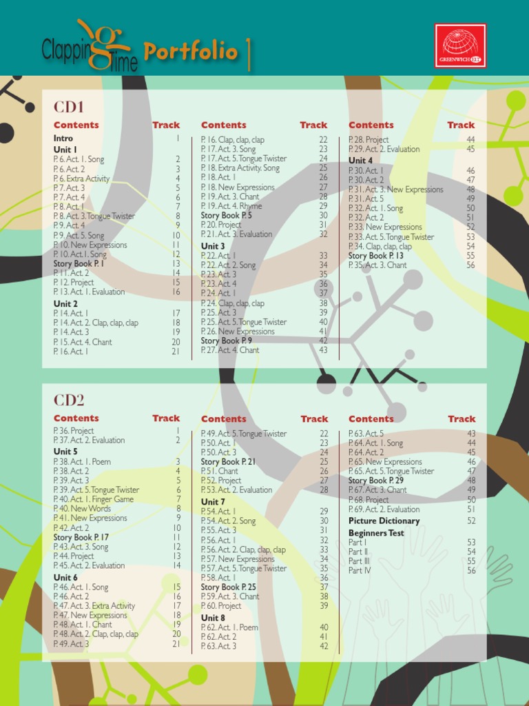 Table of Contents for English Language Learning CDs Containing Songs ...