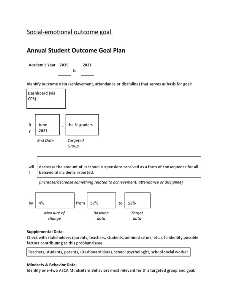 Social-Emotional Outcome Goal | PDF | Goal | Mentorship