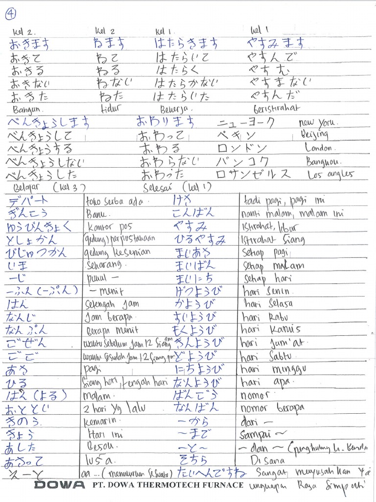 Daftar Kosakata Bahasa Jepang Bab 4 Buku Minna No Nihonggo | PDF