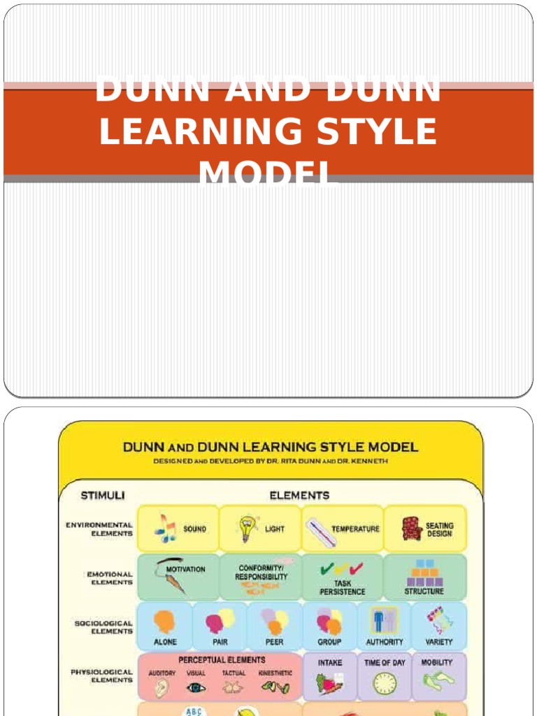 Dunn and Dunn Learning Style Model | PDF