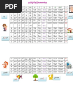 Tamil Alphabet Full 247 Letters | PDF