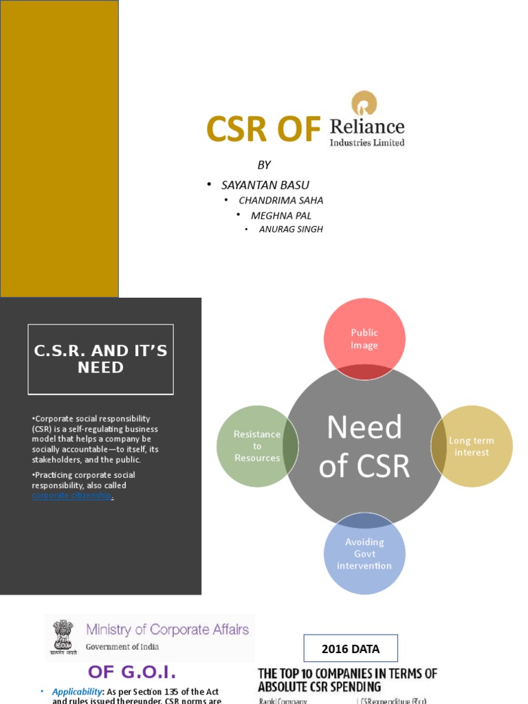 CSR of RIL | Download Free PDF | Corporate Social Responsibility ...