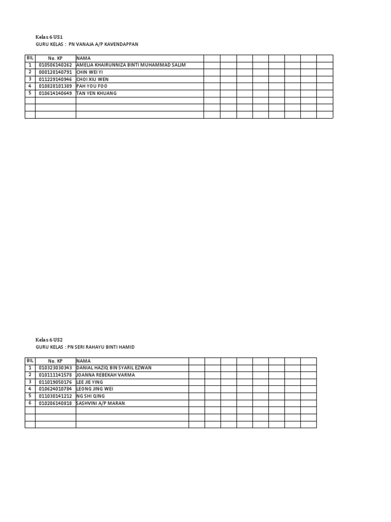 Name List 6 Atas 2020 | PDF | Confucianism