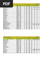 Motor Vehicle Rate Sheet April 1, 2020 (Revised) | PDF | Pickup Truck ...
