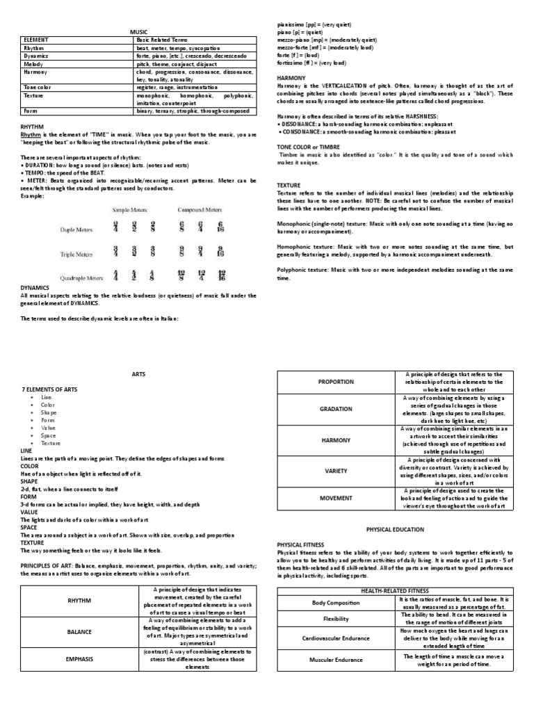 MAPEH | PDF | Harmony | Rhythm
