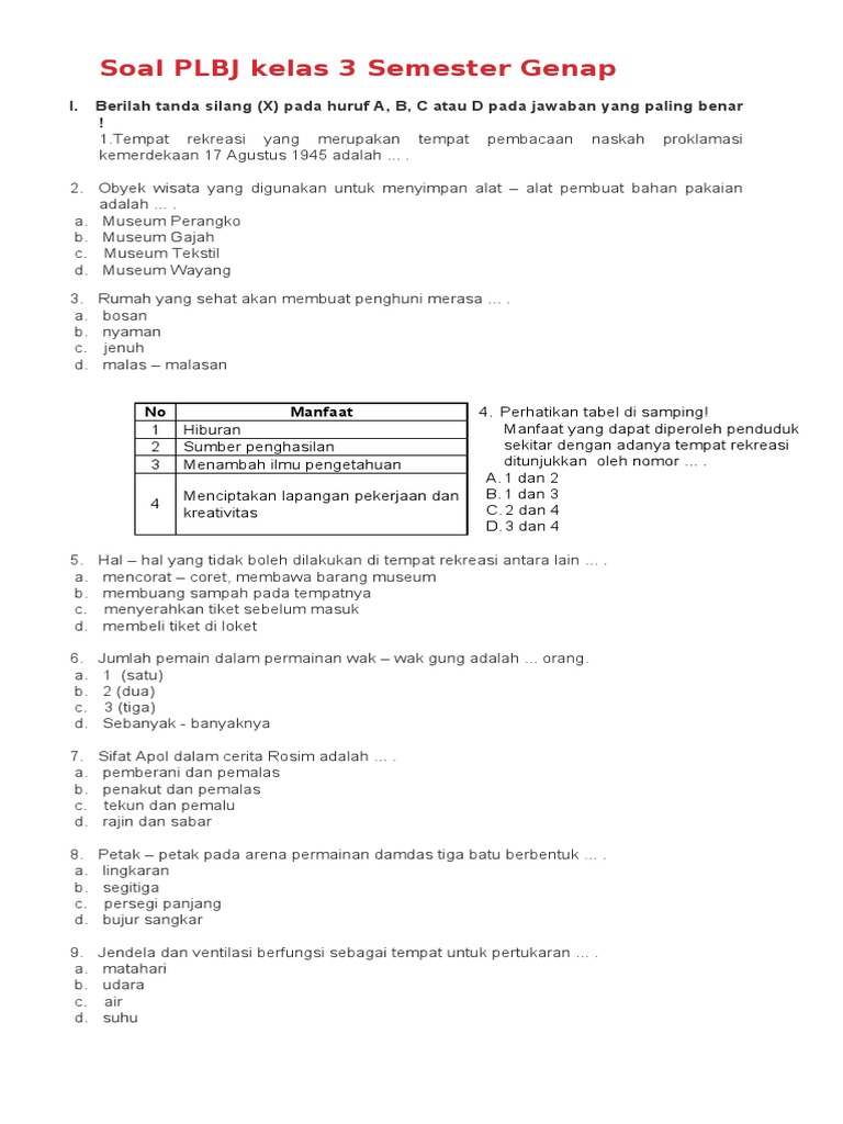 PLBJ SM2 KLS 3 | PDF