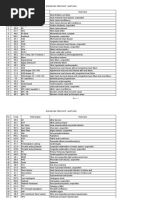AHA ACLS Megacode Scenarios | PDF | Cardiopulmonary Resuscitation ...