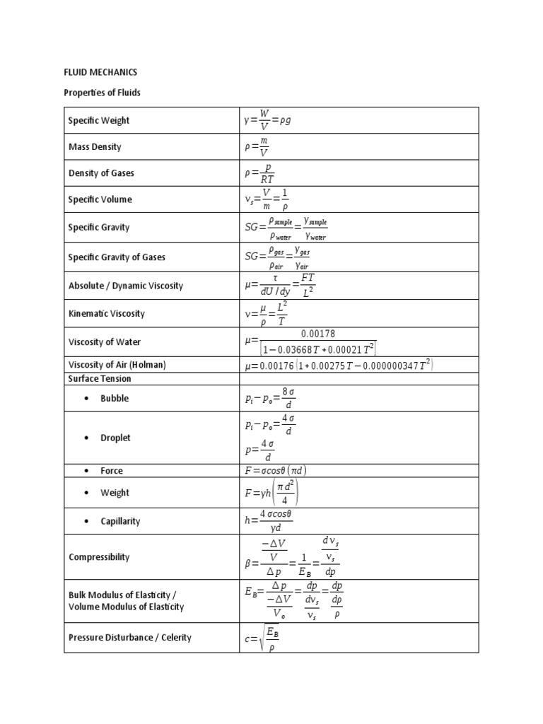 HGE Formulas | PDF | Buoyancy | Gases
