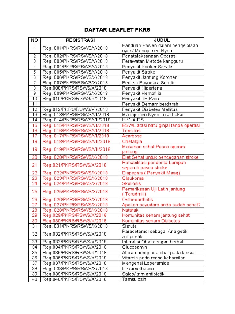 Daftar Leaflet PKRS-2018 | PDF | Causes Of Death | Epidemiology