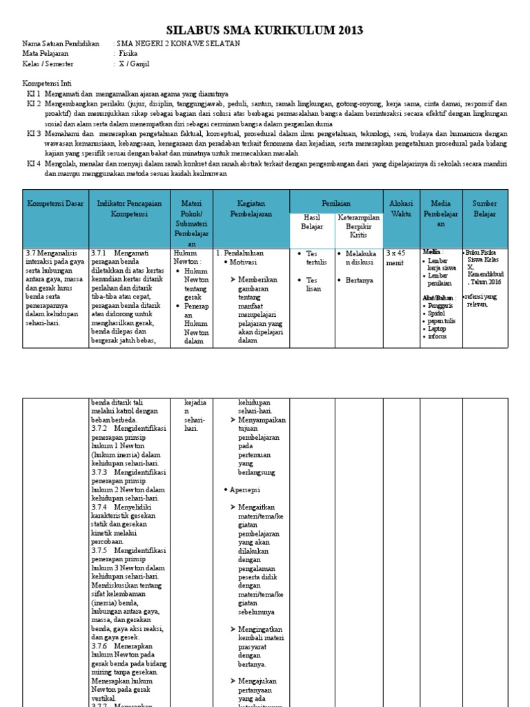 FORMAT SILABUS SMA K13 (Asli) | PDF