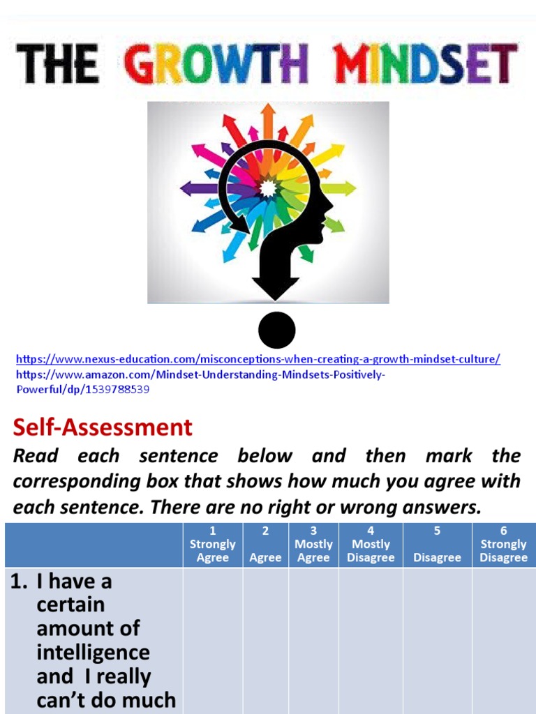 Growth Mindset | PDF | Mindset | Cognition