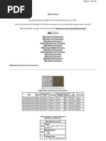 APST | PDF | Teachers | Learning