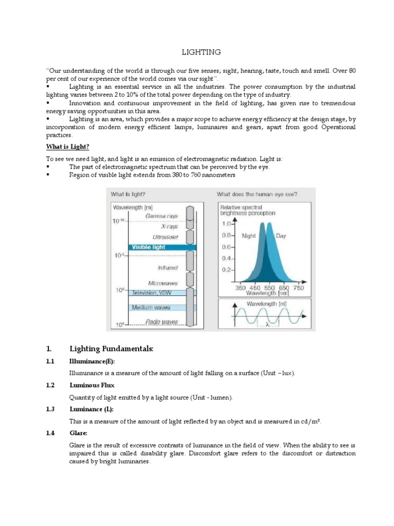 Lighting | PDF | Incandescent Light Bulb | Compact Fluorescent Lamp