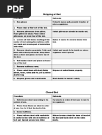 Open Gloving W/ Rationale | PDF | Glove | Hand Washing