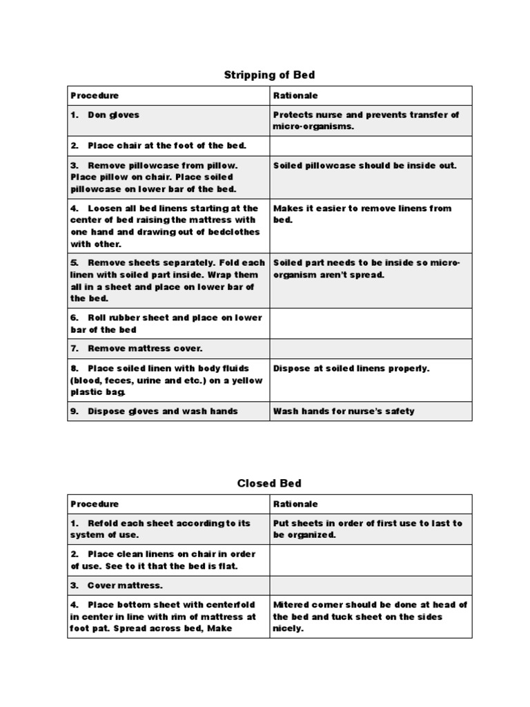 Bed Making Rationale | PDF | Bed | Bedding