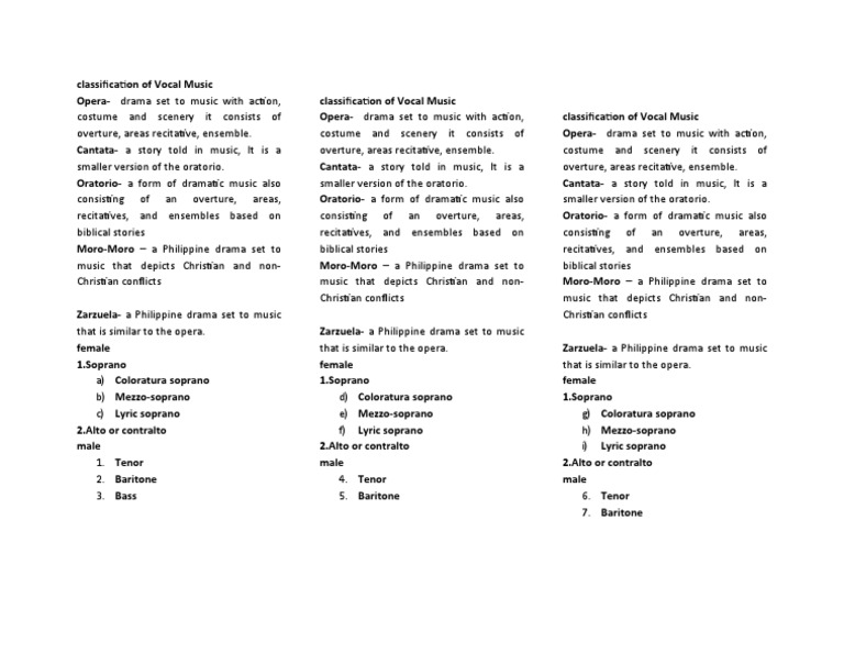 Classification of Vocal Music | PDF | Opera | Compositions