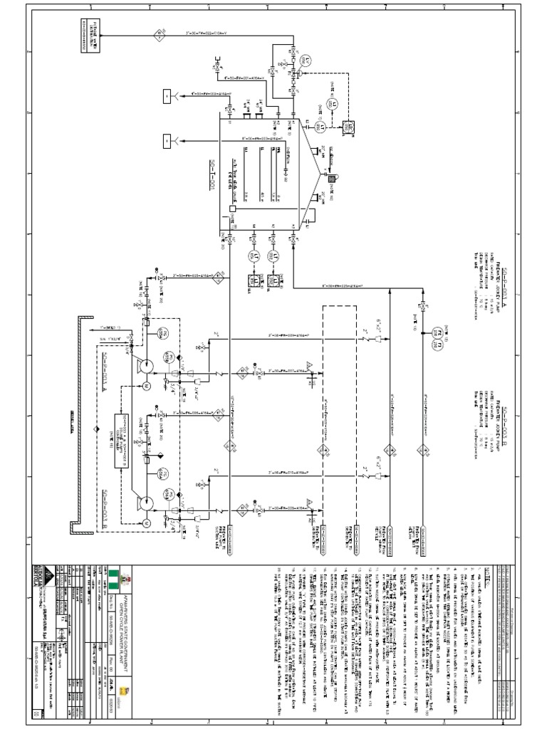 Fire Fighting System - P&ID | PDF