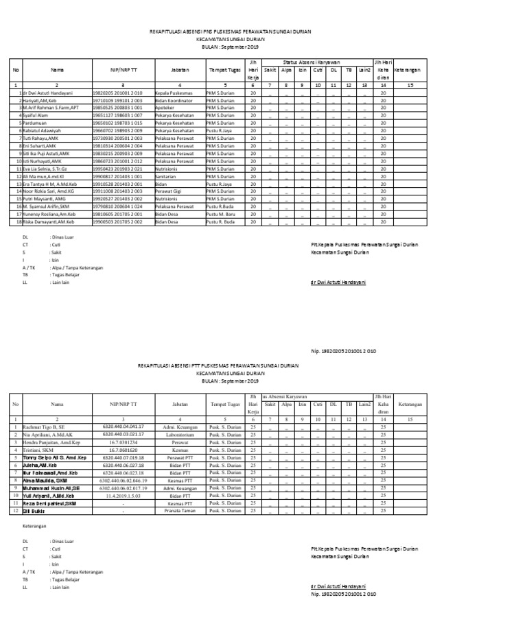 Rekap Absen Manual | PDF