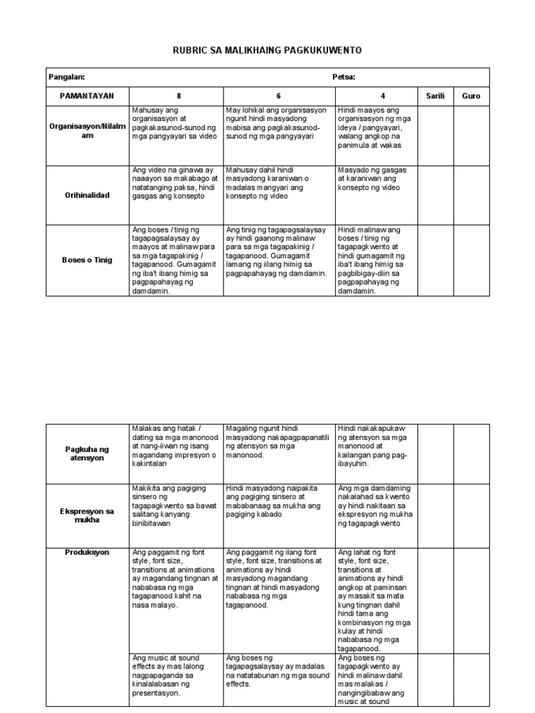 Rubric Sa Paggawa Ng Video Presentation Pdf