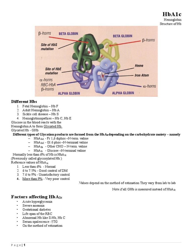 HbA1c Odt | PDF | Glycated Hemoglobin | Disorders Of Endocrine Pancreas