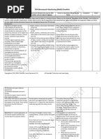 TransCelerate - Site Signature and Delegation of Responsibilities Log ...