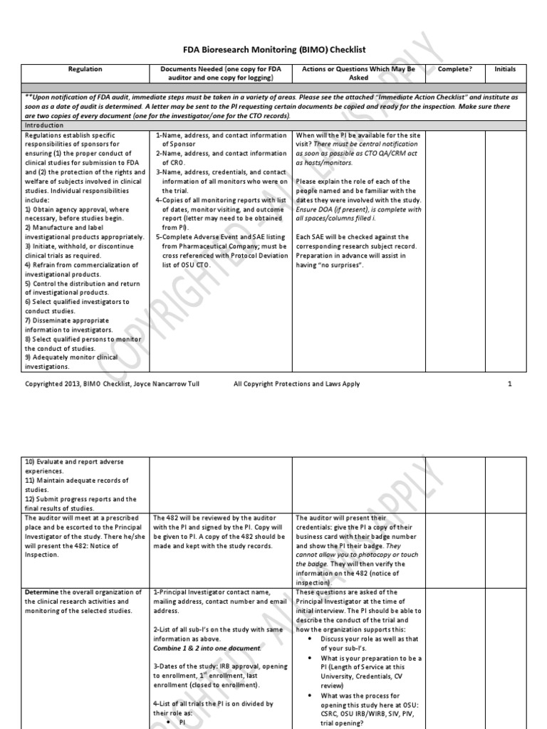 FDA-BIMO-Checklist | Institutional Review Board | Clinical Trial